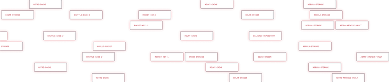 imPAC Labs | The Galaxy’s First Policy Automation Cloud